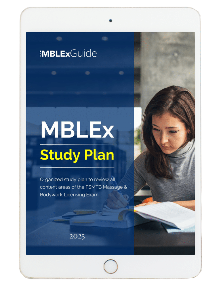 How to Create Effective 1-Page Study Guides